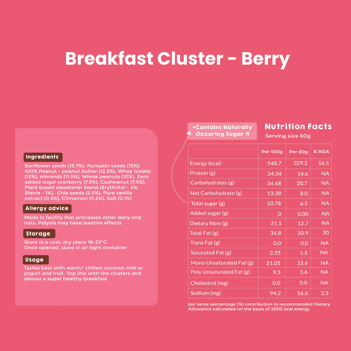 7 Days Breakfast Box – Kilobeaters